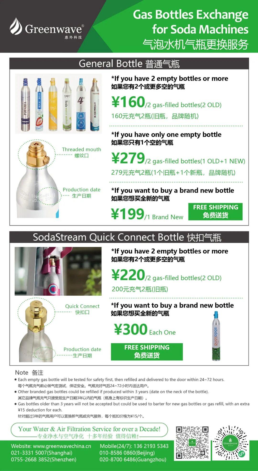 2026 Soda Guide: Better Taste Starts with Gas & Habit